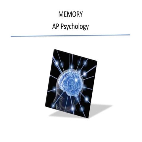 Ap memory ss | PPT