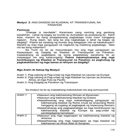 Ap module (unit 2) | PDF