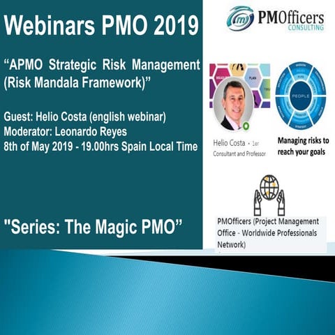 APMO Strategic Mandala Risk Management | PPT
