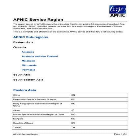 apnic_service_region.pdf