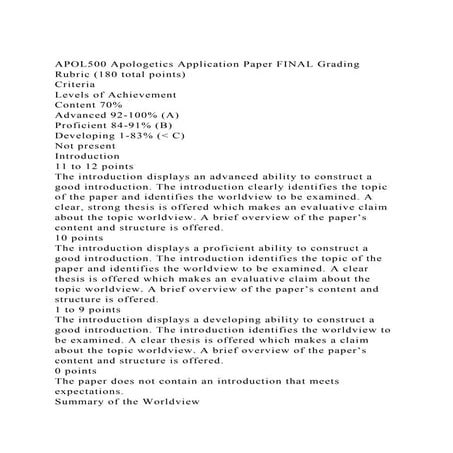 APOL500 Apologetics Application Paper FINAL Grading Rubric (180 to.docx