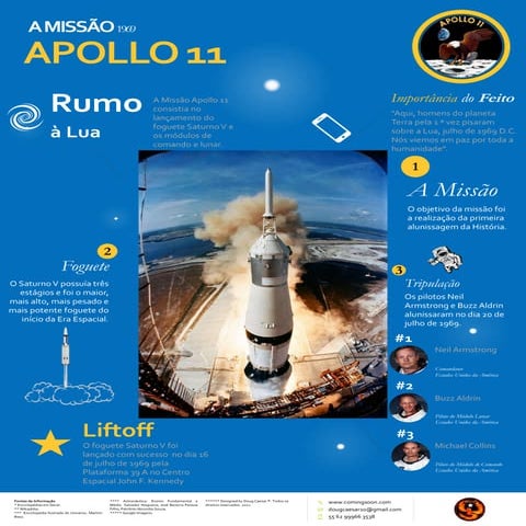 A História das Missões Espaciais - Apollo 11 | PPTX