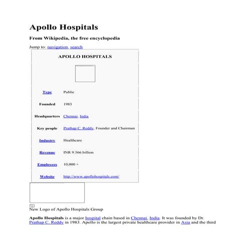 Apollo Hospitals | DOCX