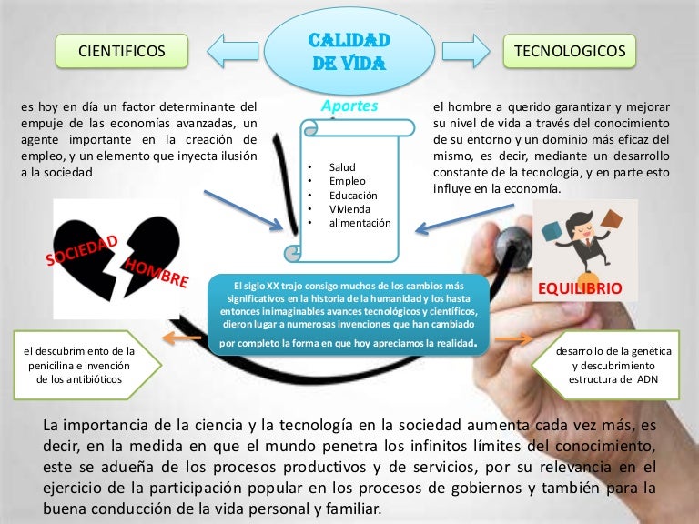 Aportes de la ciencia y tecnologia Aportes de la ciencia y tecnologia