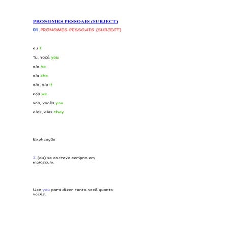 Personal PRONOUNS & VERB TO BE | PPT