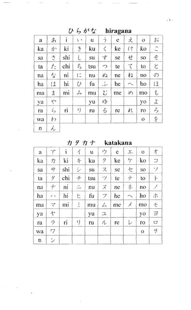 MODUL LATIHAN MENULIS HIRAGANA.pdf