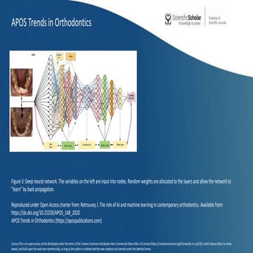 APOS Trends in Orthodontics-3.pptx