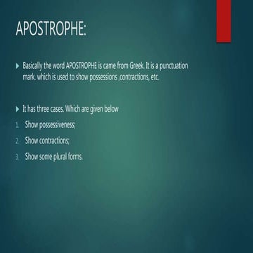 Apostrophe | PPT