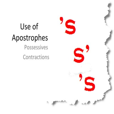 Apostrophes | PPT