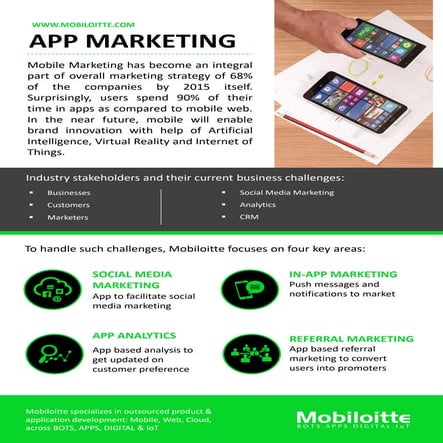 Internet Of Things (IoT) Flyer | PDF