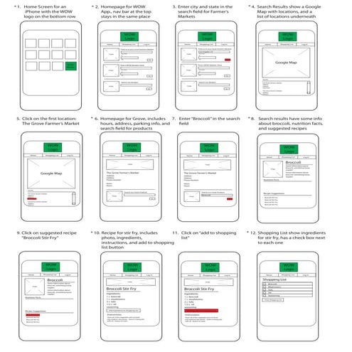 App storyboard | PDF