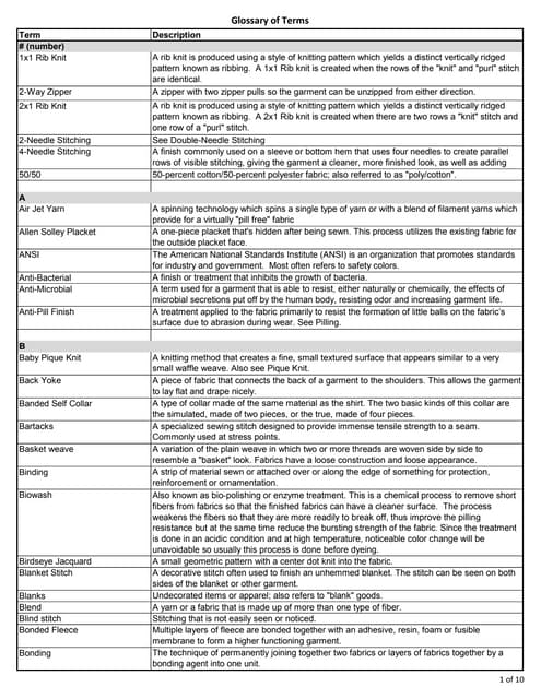Yokes and Types | PPTX