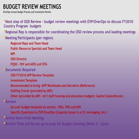 App Budget Review Meetings | PPTX