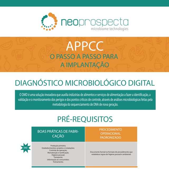 Passo a passo para a implementação do Sistema APPCC | PDF