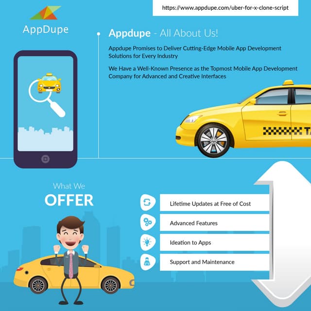 Uber Clone App Developement | PDF