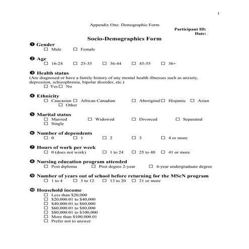 Appendices Group A | DOC