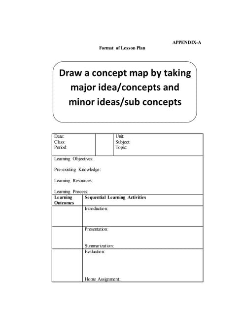 Lesson plan3 | PDF