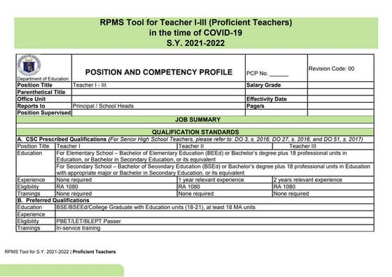 Annex-A_PMES-Tool-for-Proficient-Teachers-SY-2024-2025.ppt