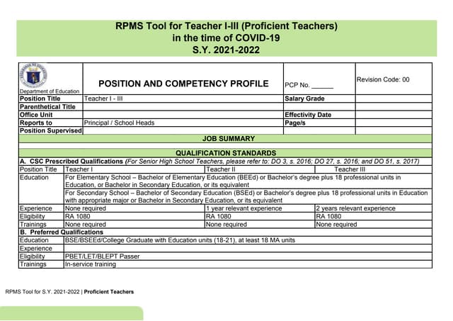 RPMS-PPST-2021-2022.pptx