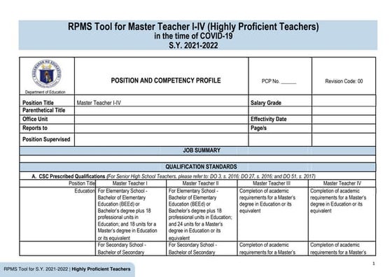 Annex-A_PMES-Tool-for-Proficient-Teachers-SY-2024-2025.ppt