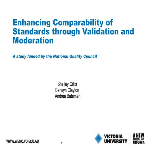 NQC Presentation On Validation And Moderation | PPT