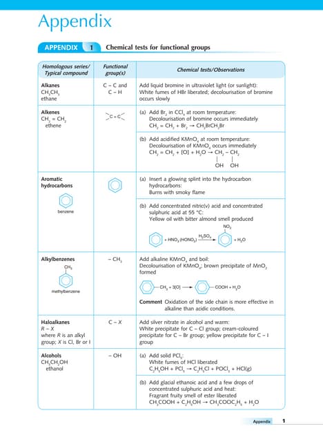 Antoine coefficient table | PDF