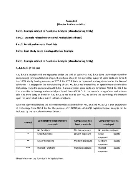 SAP HR - PPT | PPT | Human Resources | Business