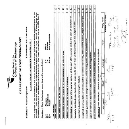 Appendix 2 Learning And Dev Cert Pdf