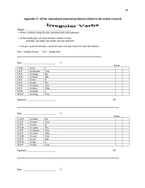 Lesson Plan Ordering At The Restaurant | DOC