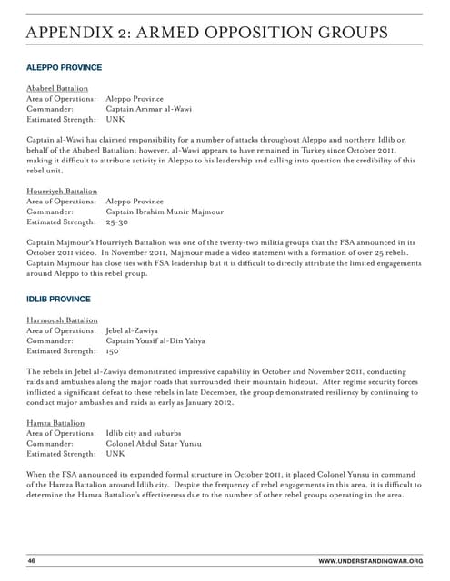 Appendix I: Syria's Armed Opposition Leadership | PDF