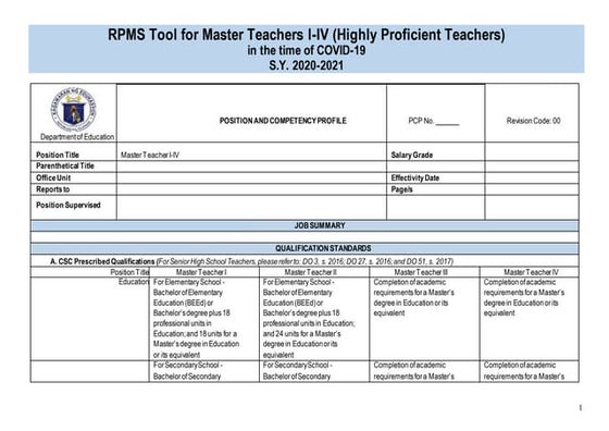 Annex A_PMES Tool for Proficient Teachers SY 2024-2025.pdf