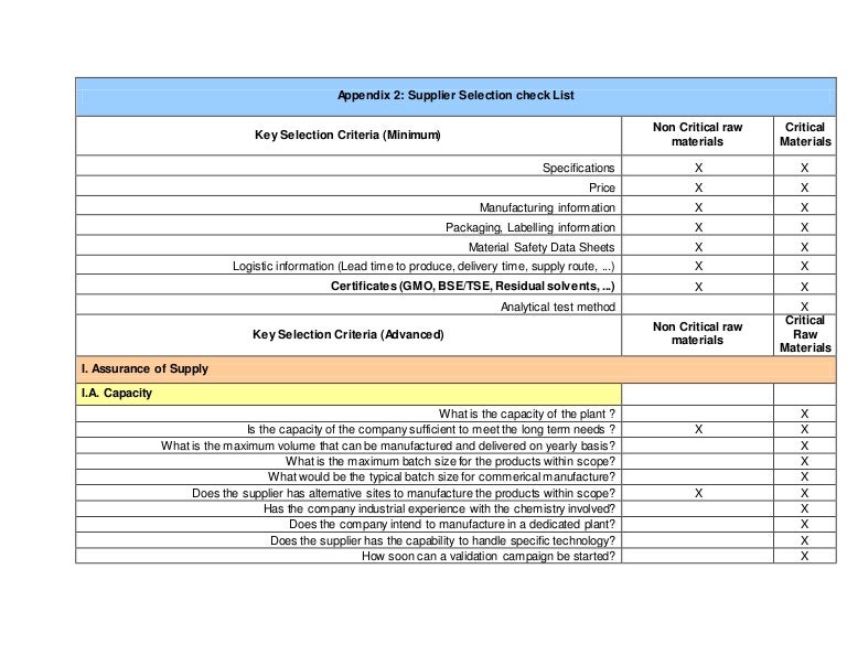 Appendix 2 supplier checklist
