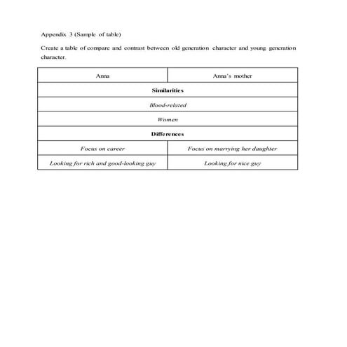 Appendix 3 (cultural approach) | DOCX