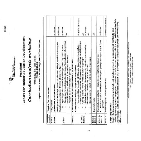 Appendix 2 Learning And Dev Cert Pdf