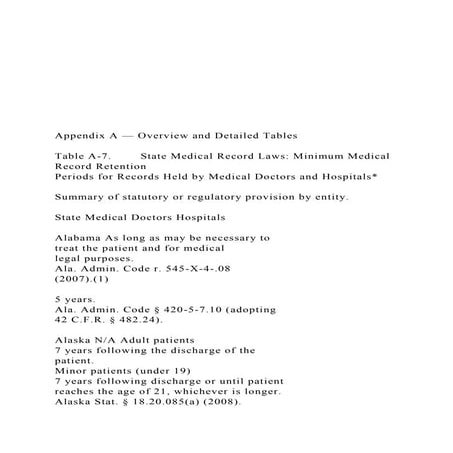 Appendix A — Overview and Detailed Tables Table .docx