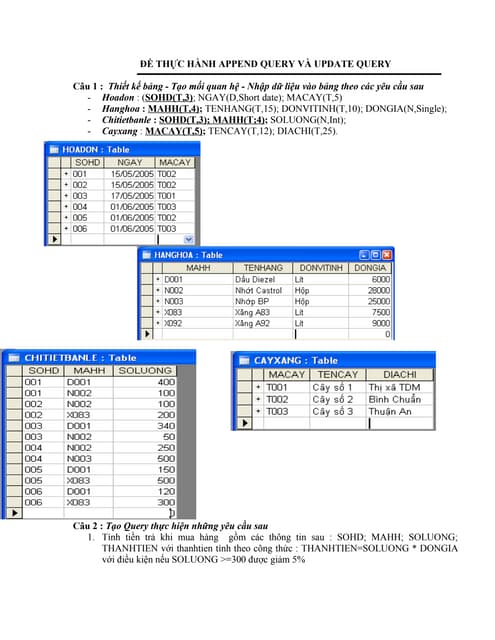 Append query updatequery | DOC Append query updatequery | DOC