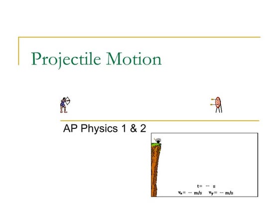 Projectile Motion At An Angle Grade 9 Physics Physics Notes Ppt