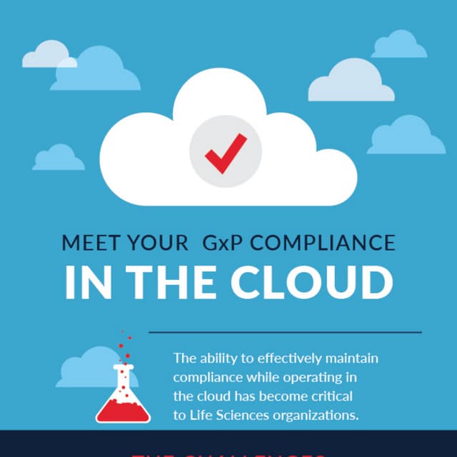 Meet You Gxp Compliance In The Cloud Pdf