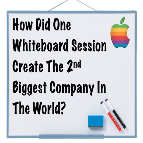 "The World's Most Valuable Whiteboard Session" by Steve Jobs | PDF ...