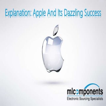 Explanation: Apple And Its Dazzling Success | PPT