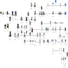 Apple Map Power Point | PPT