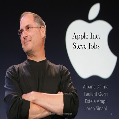 Apple-steve-jobs | PPT