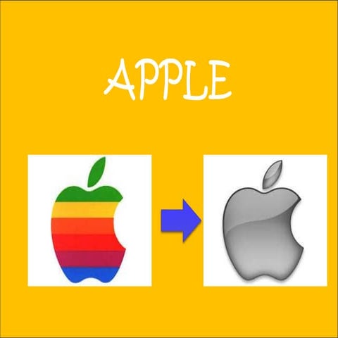 Apple (1) | PPTX