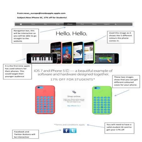 Apple Email Marketing | DOCX | Smartphones | Consumer Electronics