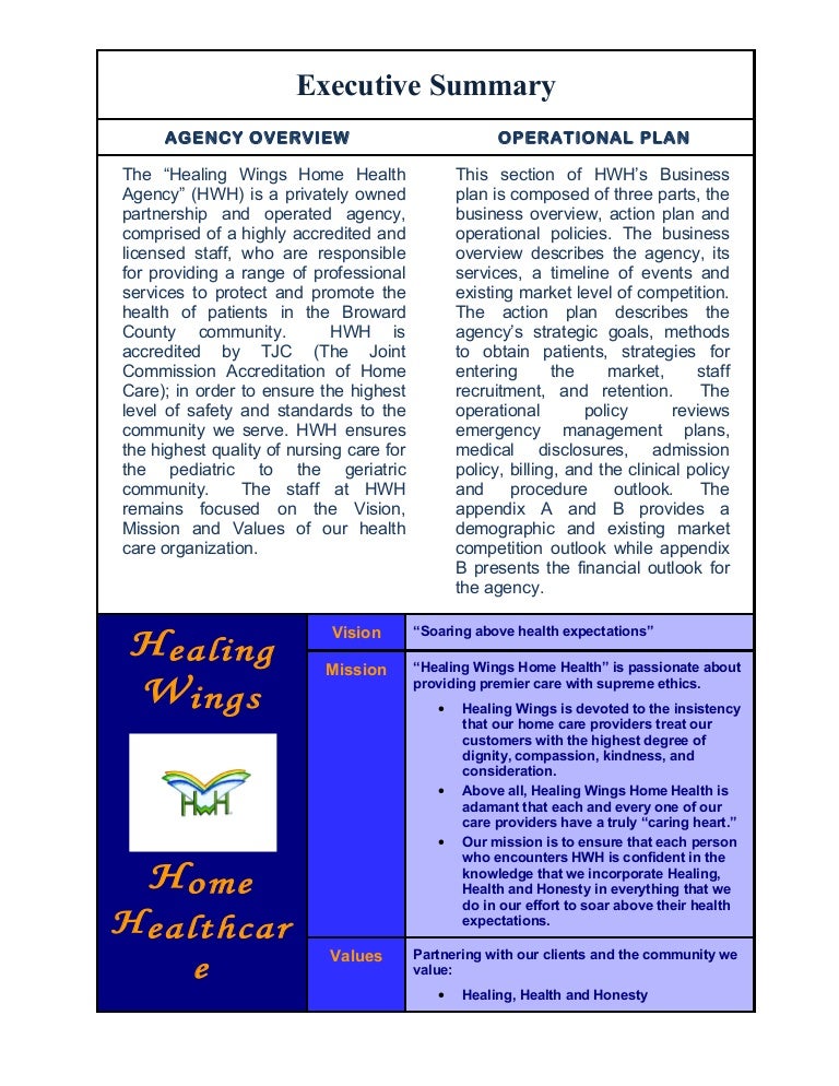 Apple executive summary