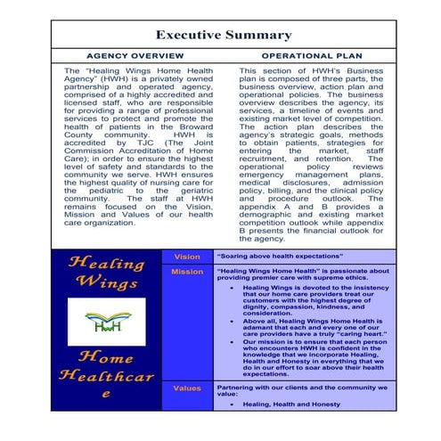 Apple executive summary | DOC