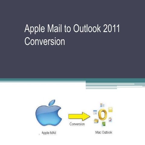 Hotmail to Apple mail | PPTX