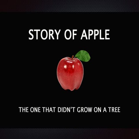 Apple inc. Project | PPT