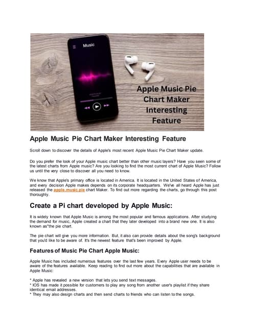 A Pie Chart on Spotify What's the latest feature.docx