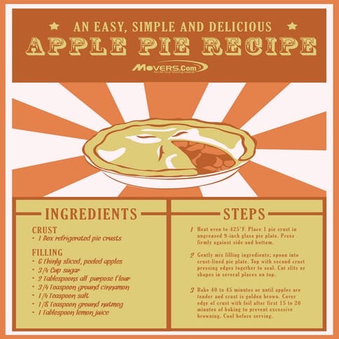 Holiday Bread and Butter Pudding | PPTX